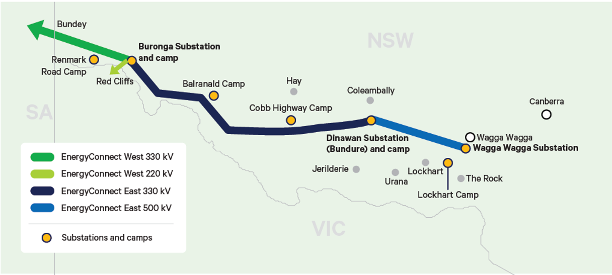 EnergyConnect - Australia’s Largest Transmission | Transgrid