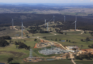 Transgrid Group: Leading Australia's Energy Transition | Transgrid